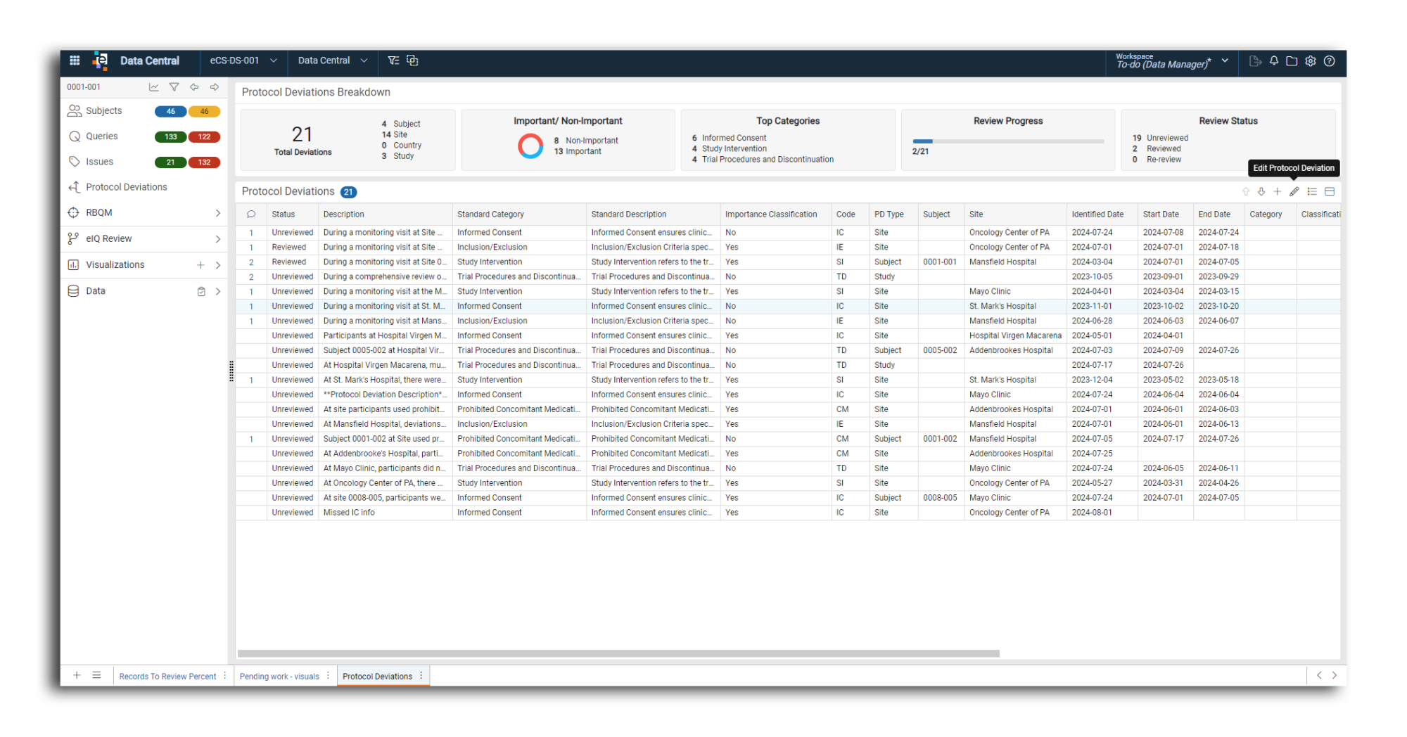 elluminate Protocol Deviations | eClinical Solutions